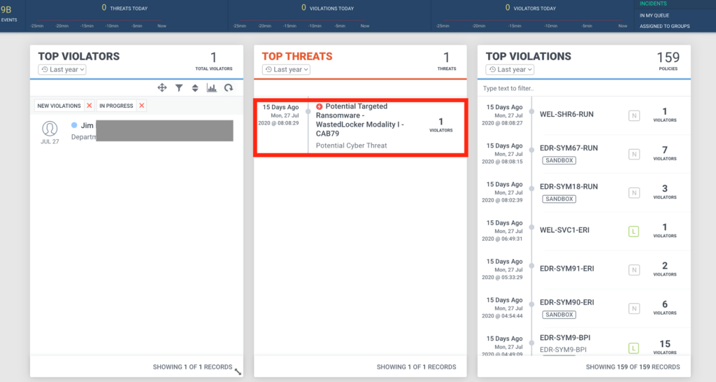 Securonix Threat Research: Detecting WastedLocker Ransomware Using ...