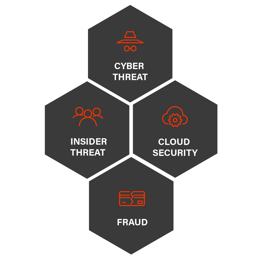Insider Threat Detection Software | Advanced Response Insider Threat Detection Software | Advanced Response