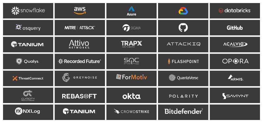 Platform Overview - Securonix