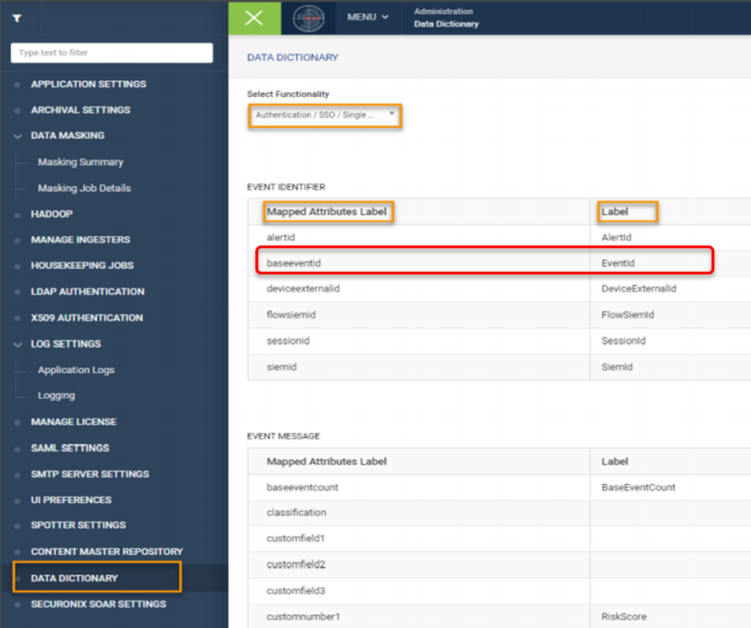Disorganized Data Labeling Hamstringing Your SIEM? - Securonix