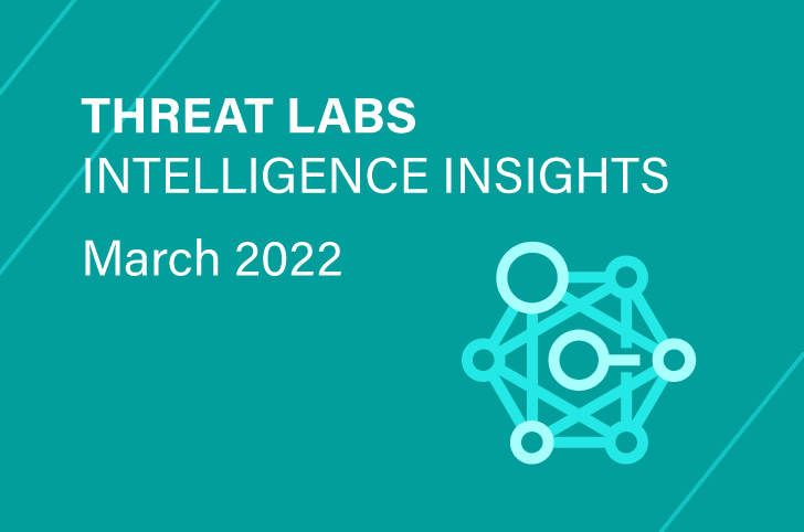 Securonix Threat Labs Monthly Intelligence Insights – March - Securonix