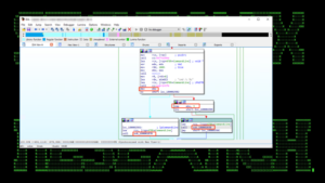 Securonix Threat Labs Initial Coverage Advisory: STIFF#BIZON Detection Using Securonix – New ...