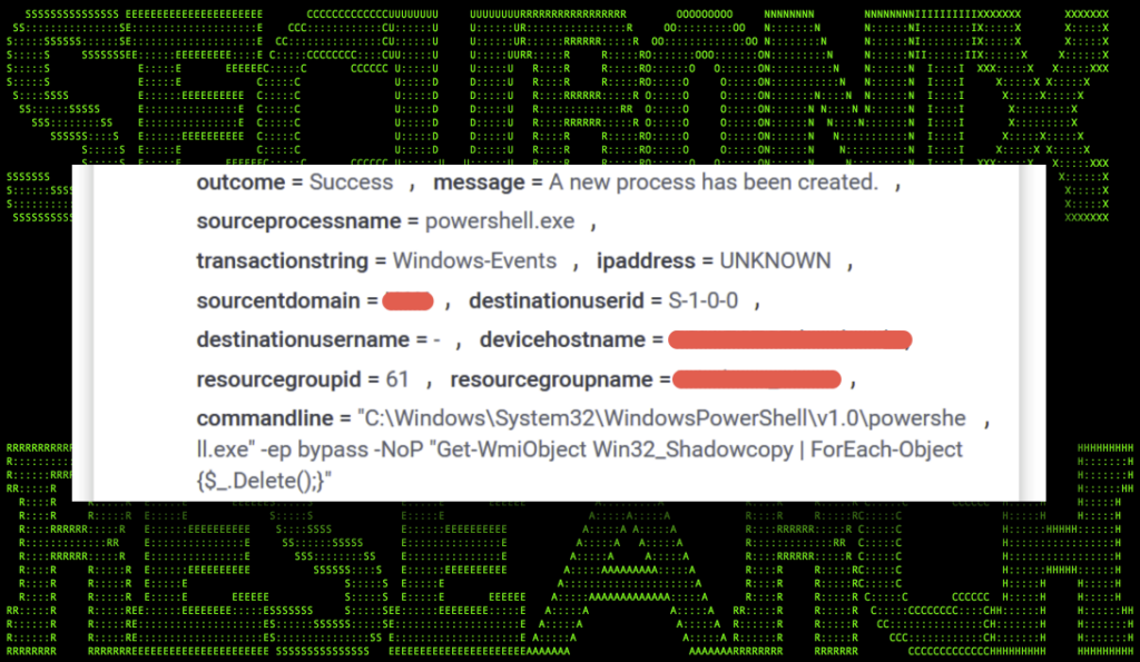 Securonix Threat Research Knowledge Sharing Series: New Ransomware, Old ...