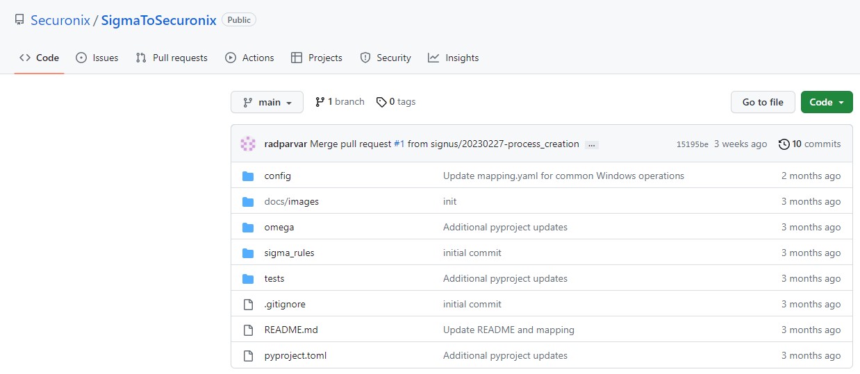 Meaningful Milestones: Q1 2023 Product Journey - Securonix