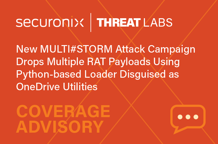 Securonix Threat Labs Security Advisory: New MULTI#STORM Attack ...